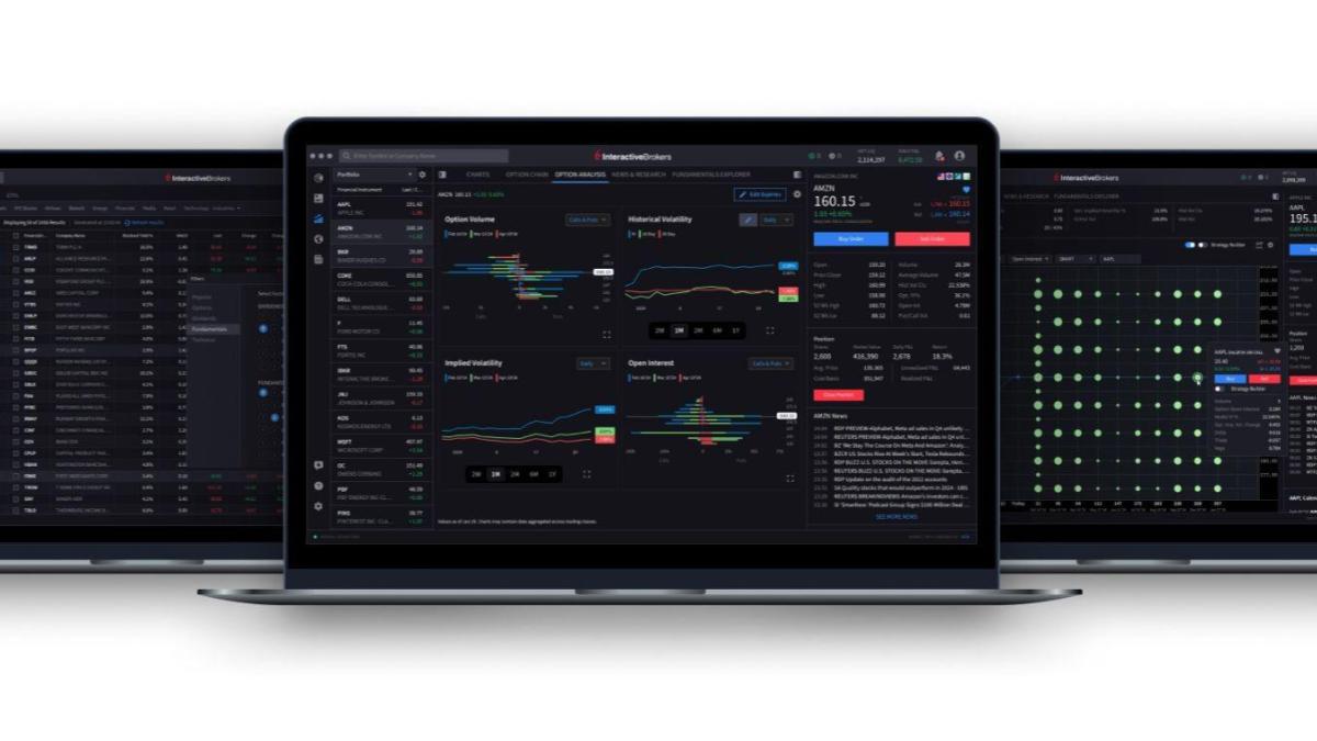 Interactive Brokers anunció su nueva aplicación IBKR Desktop para ...